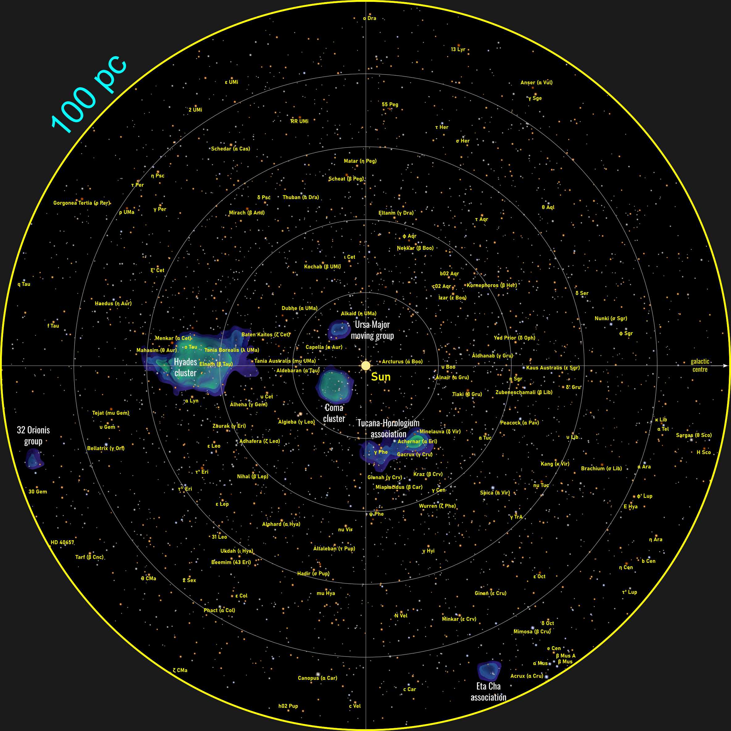 Gaia EDR3 - Gaia Catalogue of Nearby Stars - Gaia - Cosmos Gaia EDR3 - Gaia Catalogue of Nearby Stars - Gaia - Cosmos