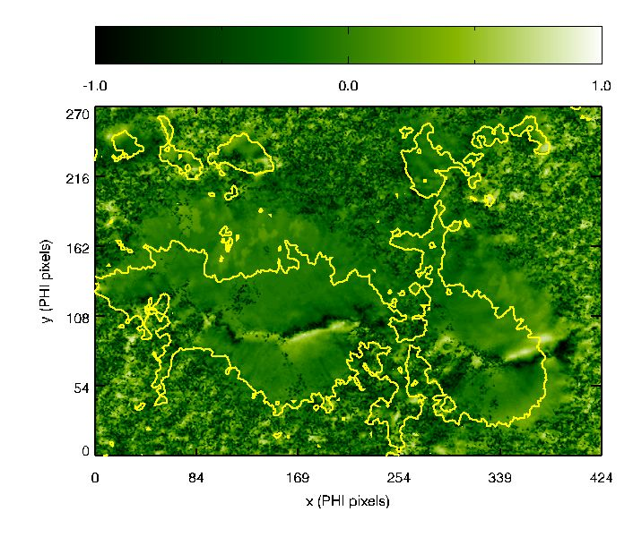COSMOS Science nugget: A new solution to the ambiguity problem - Solar ... COSMOS Science nugget: A new solution to the ambiguity problem - Solar ...